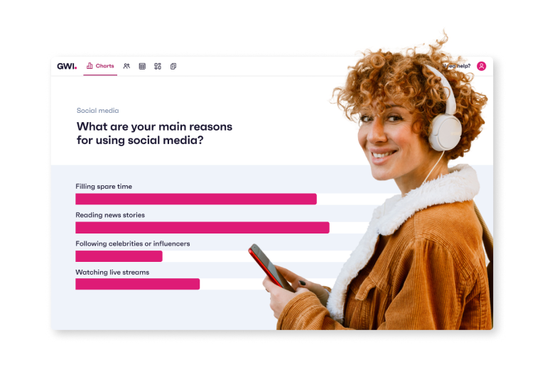 2025 Media & Digital Media Trends, Industry Data - GWI